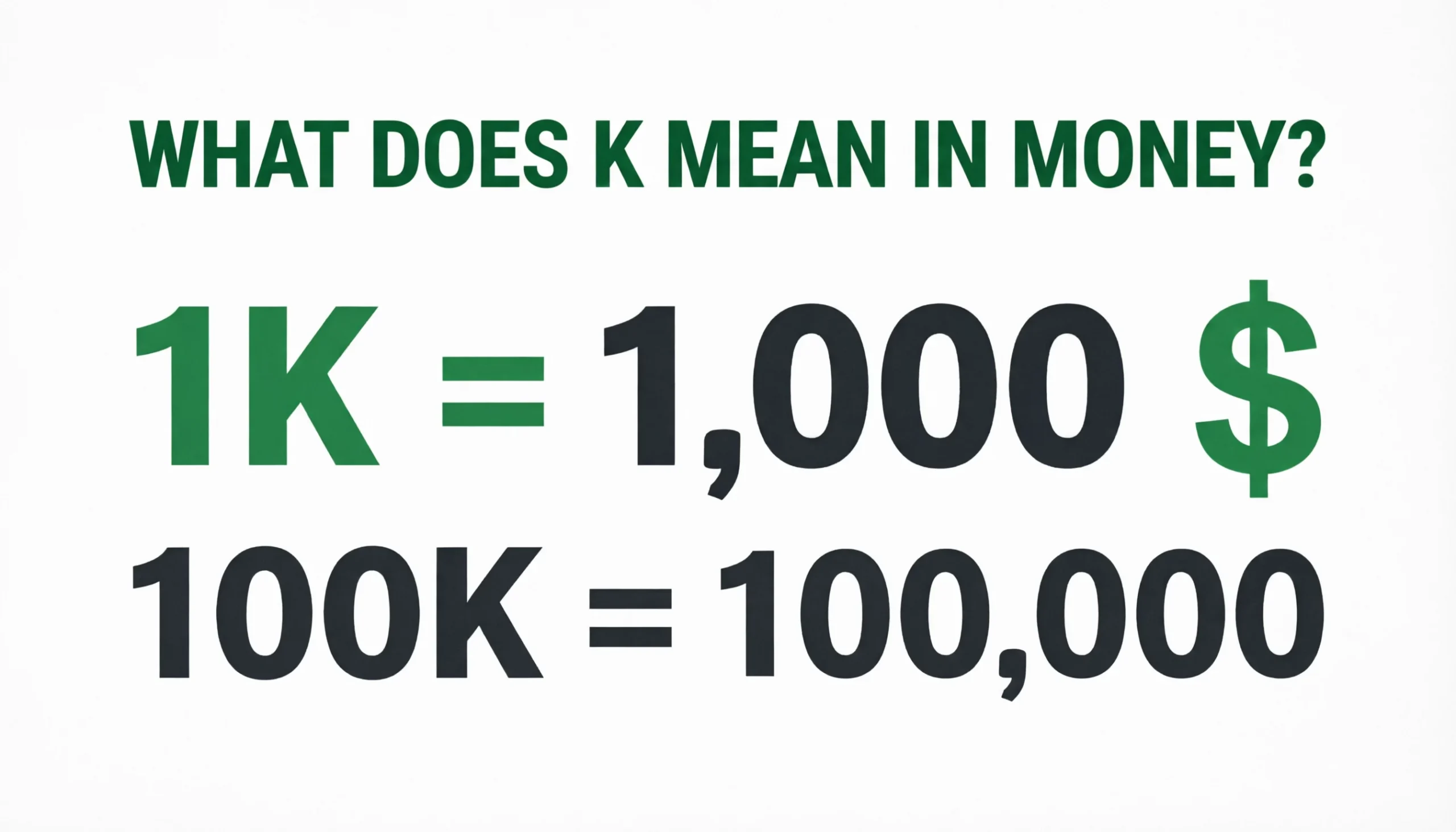 K Meaning in Money: Origin and Modern Use in 2026